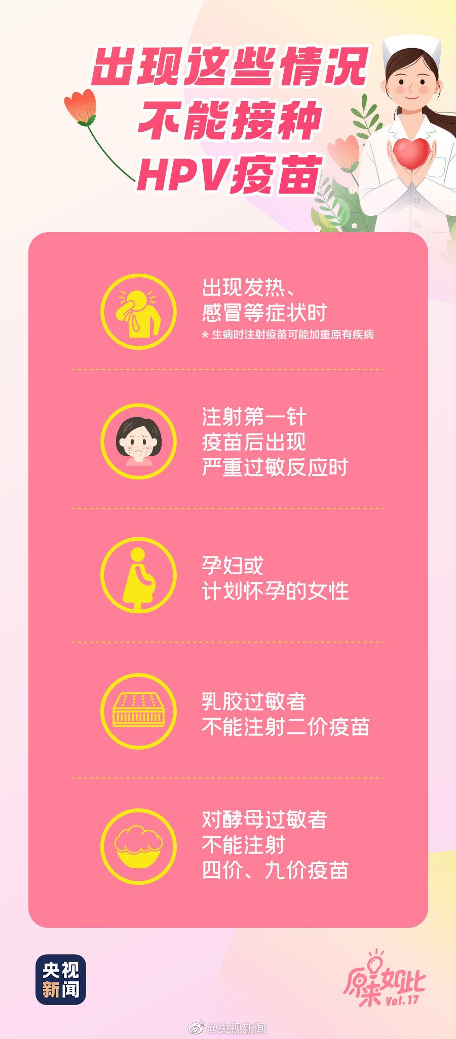 关于HPV这些一定要知道>>>-大象网