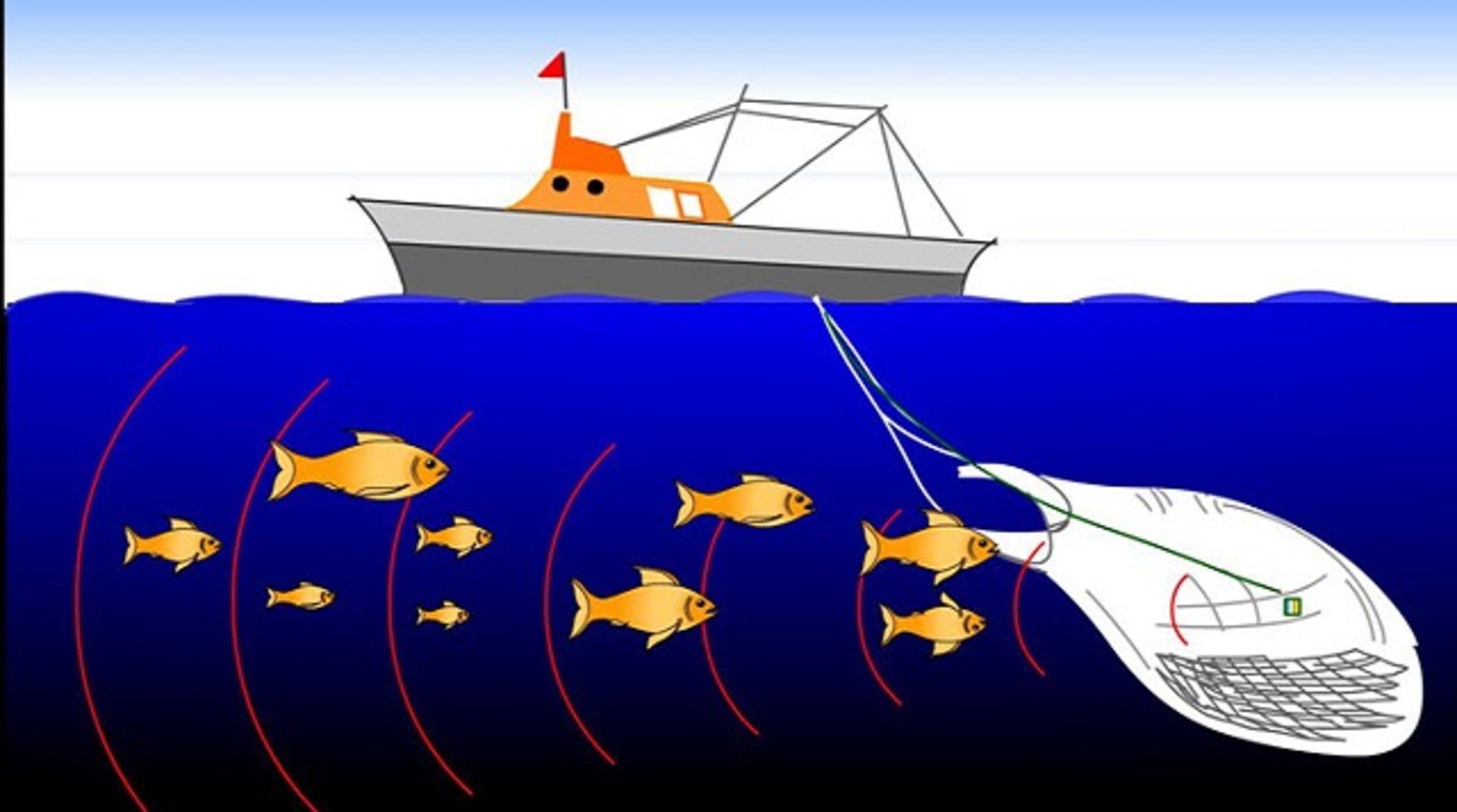 人教物理-8上-2.4.1噪声的来源和危害